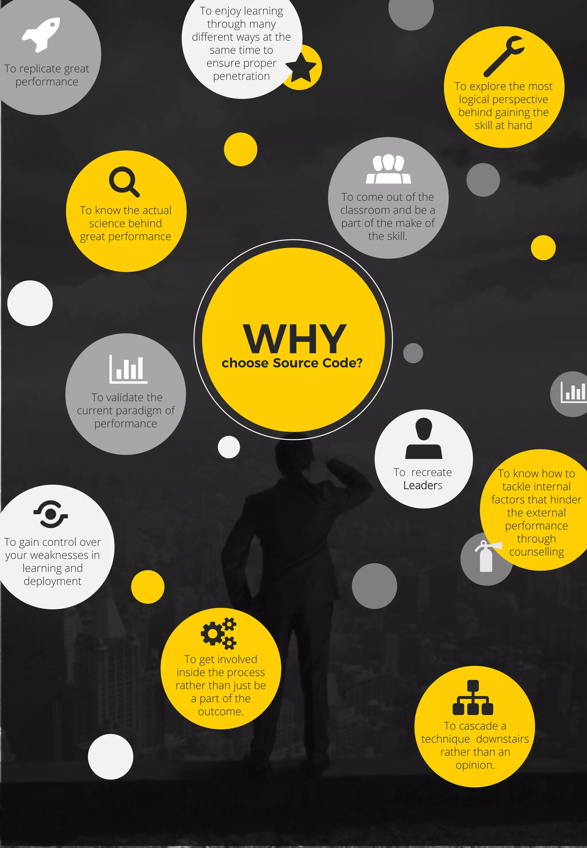 Source Code - Company Profile 2017.pdf | Technology & Computing