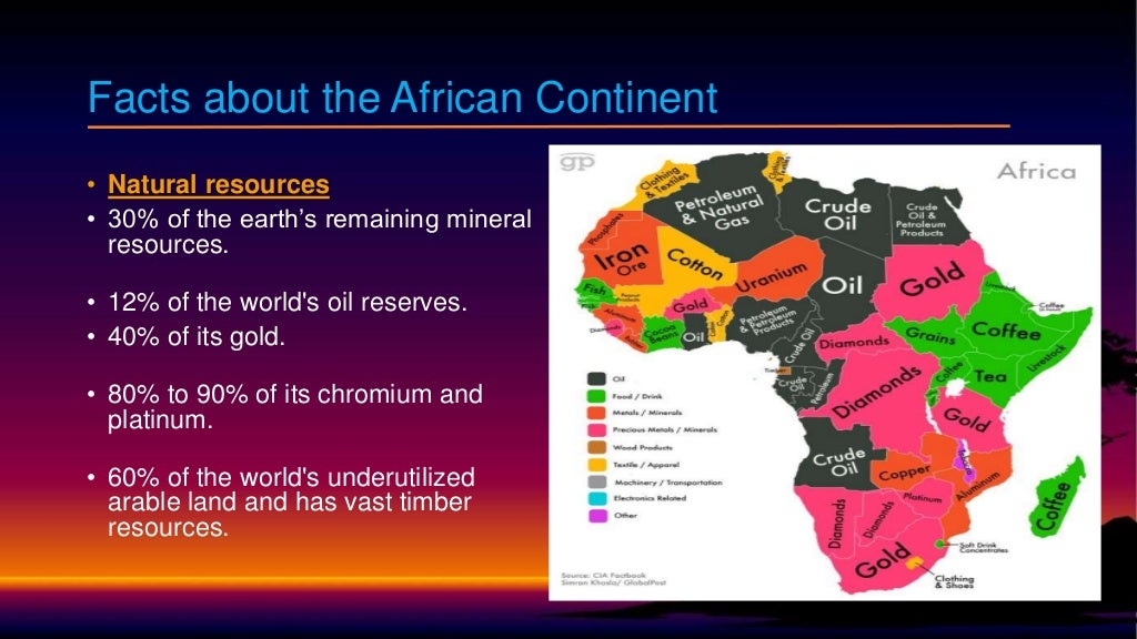 The Economic Development in the African Continent