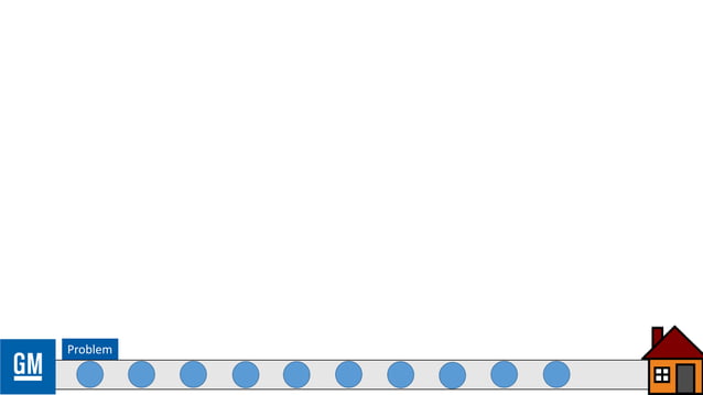 Jason Project Helios | PPT