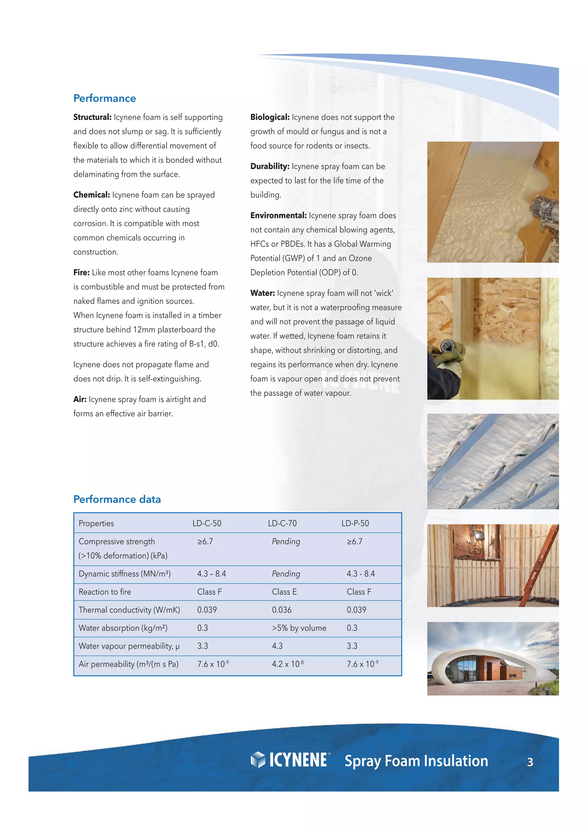 Icynene_Insulation2016 | PDF