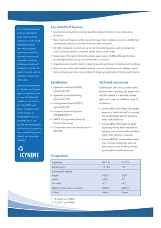 Icynene_Insulation2016 | PDF