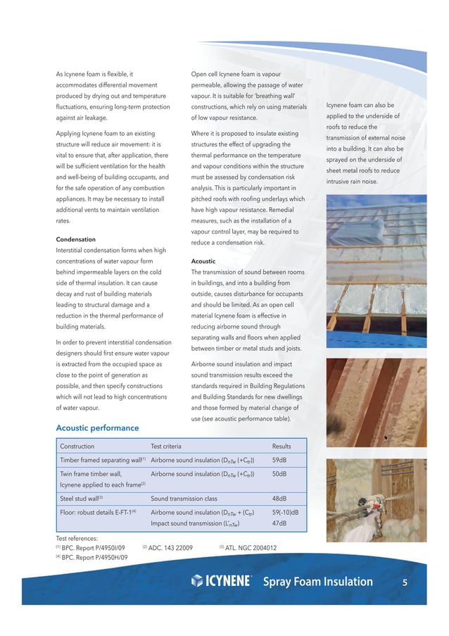 Icynene_Insulation2016 | PDF