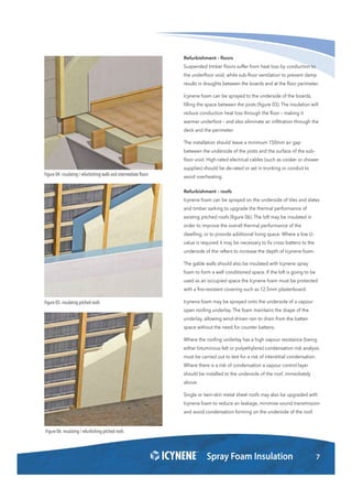 Icynene_Insulation2016 | PDF