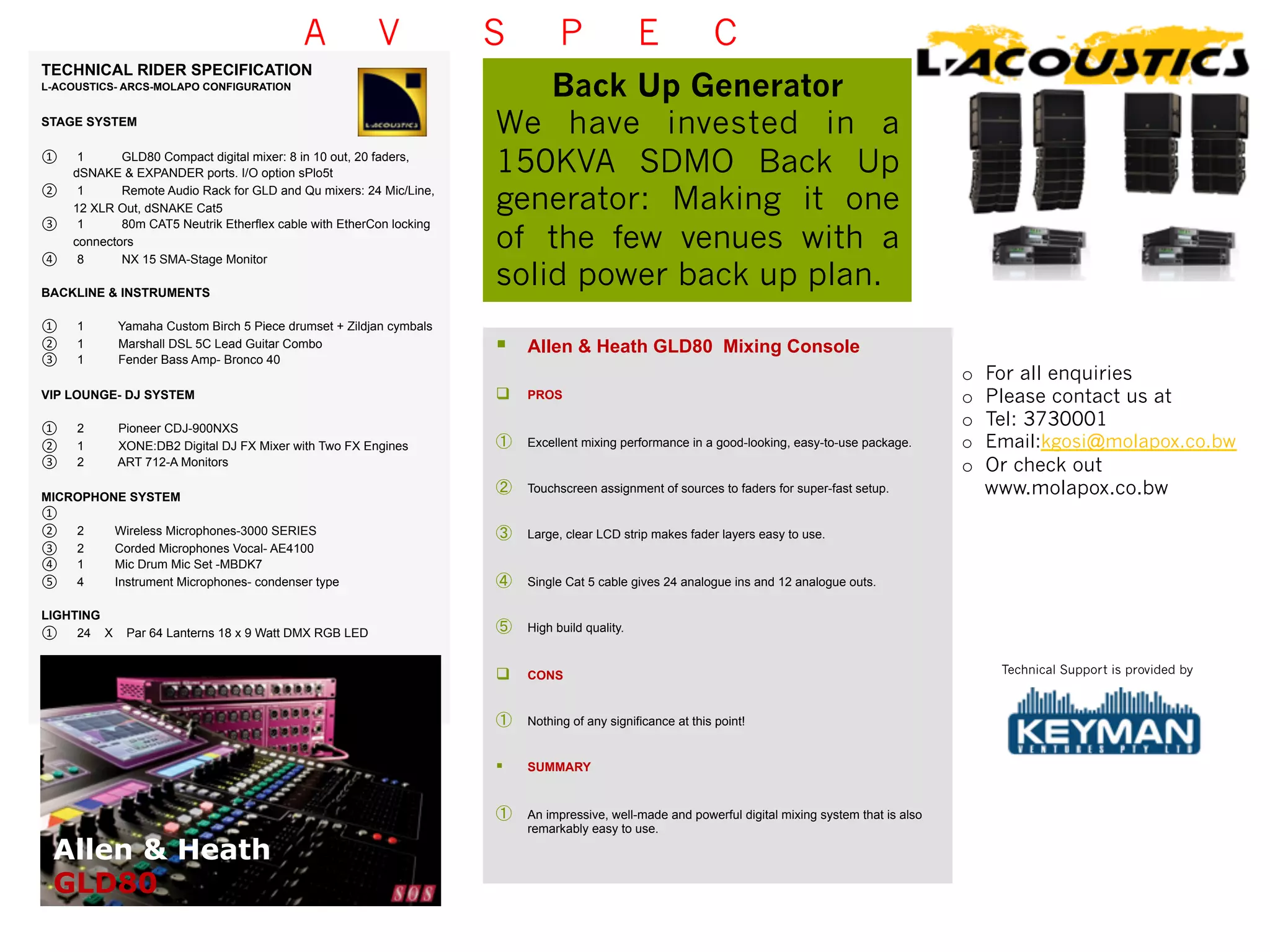 molapo profile | PDF