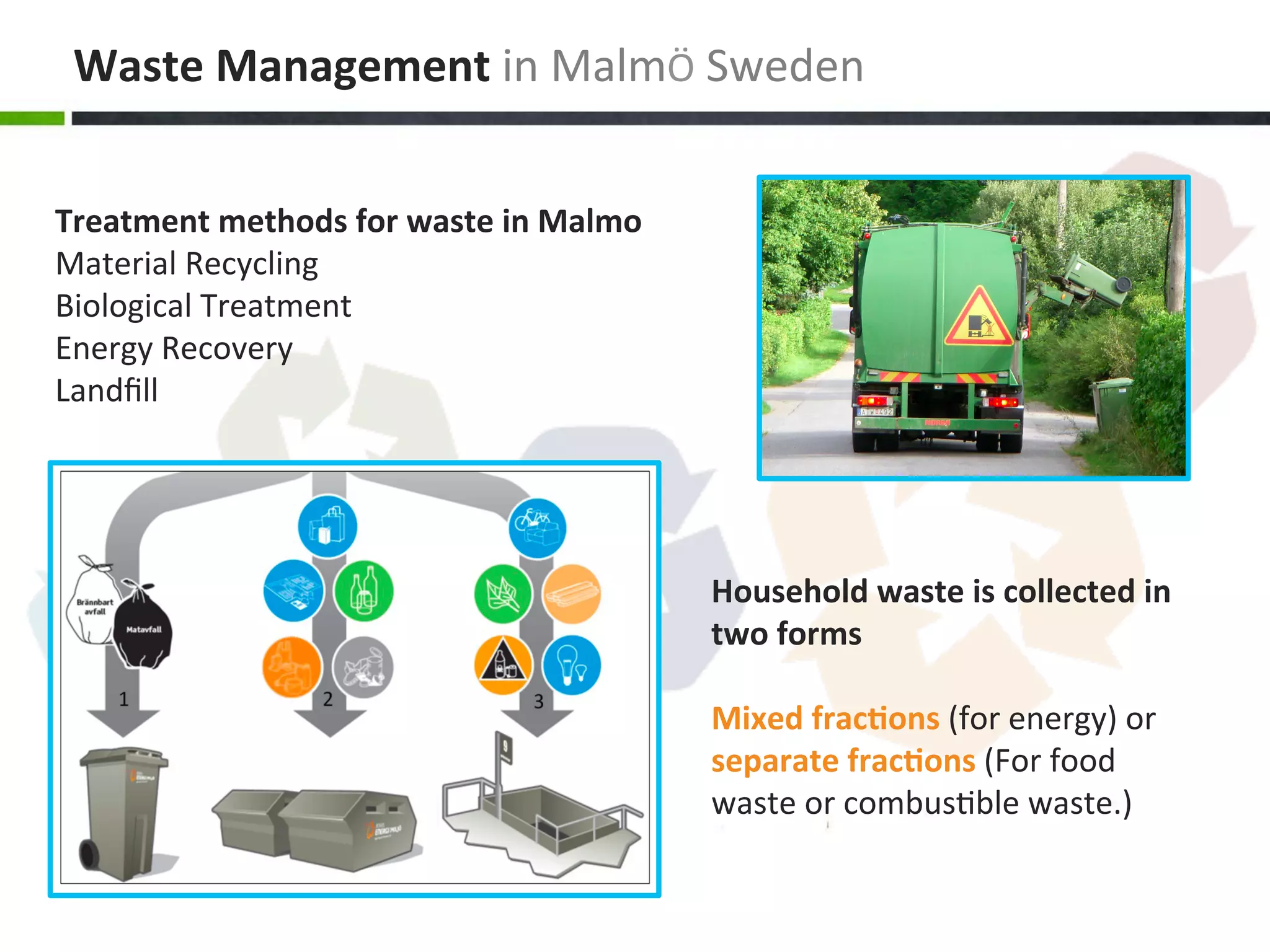 International Waste Management PDF | PDF