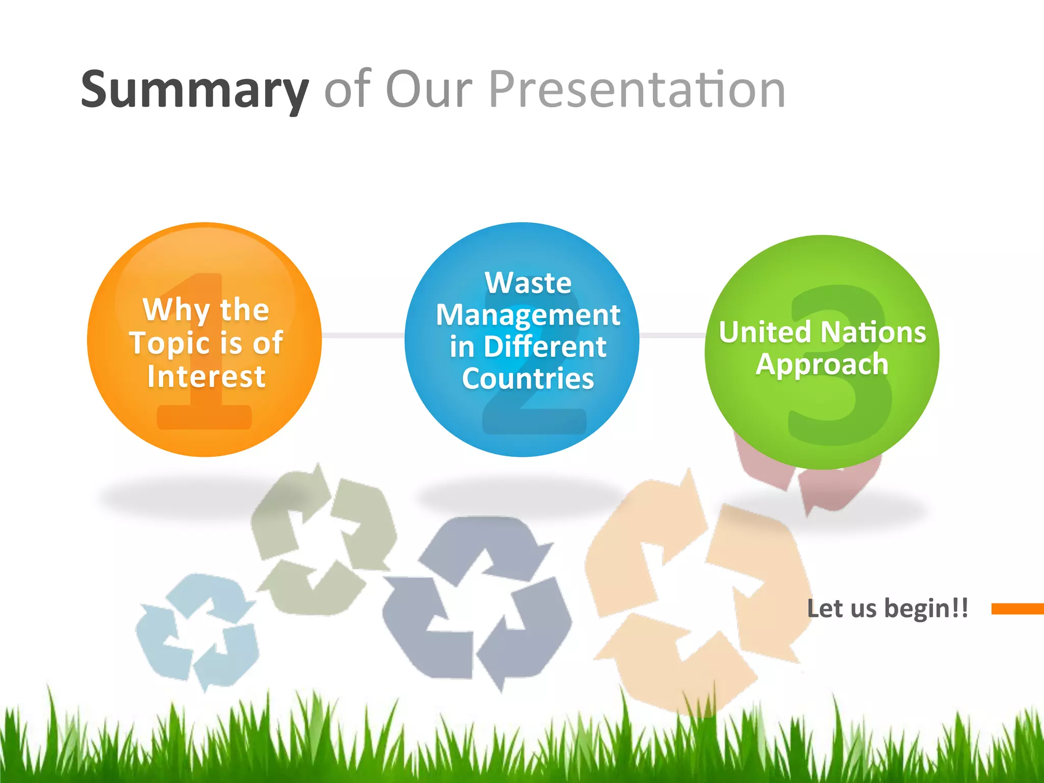 International Waste Management PDF | PDF