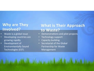 International Waste Management PDF | PDF