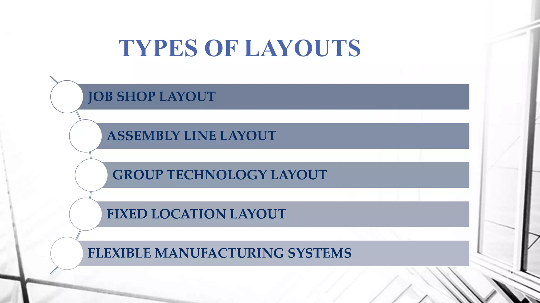 FACILITY LAYOUT | PPTX