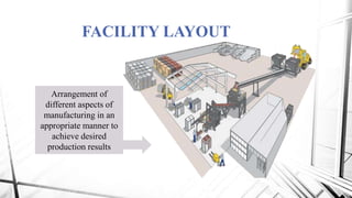 FACILITY LAYOUT | PPTX