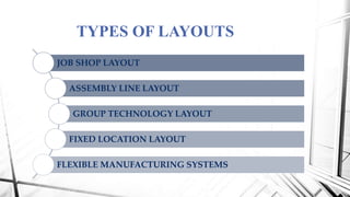 FACILITY LAYOUT | PPTX