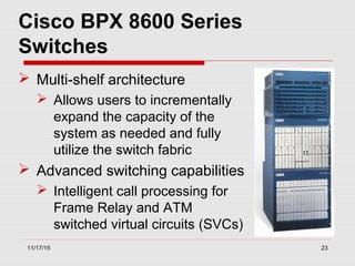 Understanding ATM Networks | PPT
