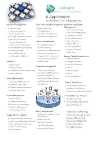 allBItech profile | PDF