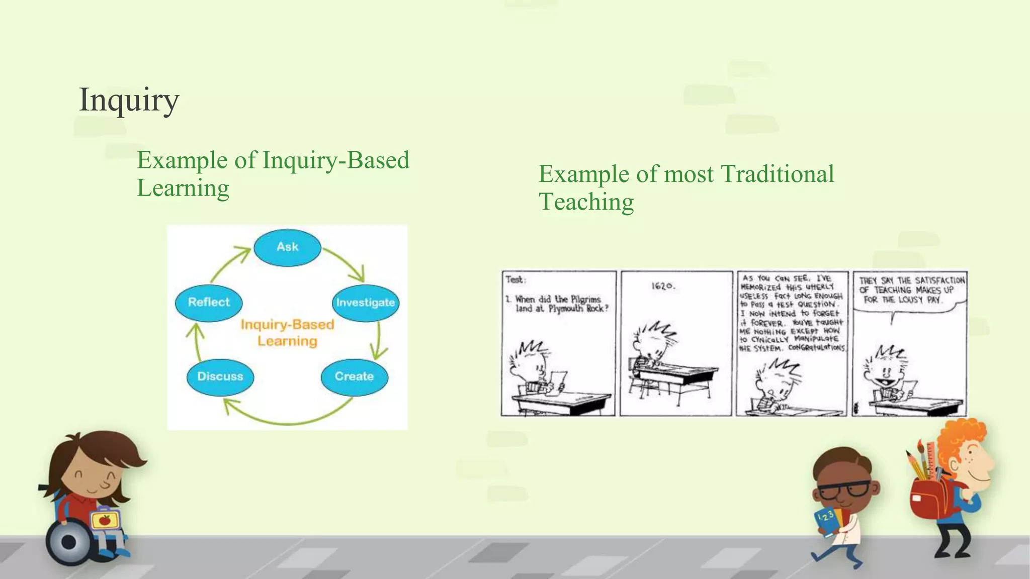 Inquiry-Based Learning | PPTX