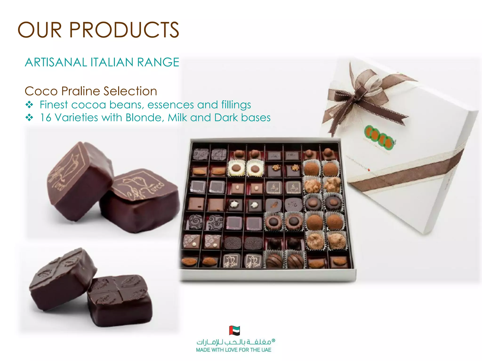 Coco Jalila - Corporate presentation | PDF