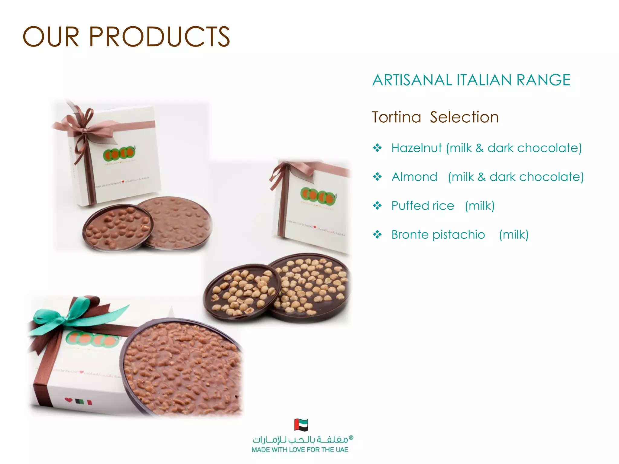 Coco Jalila - Corporate presentation | PDF