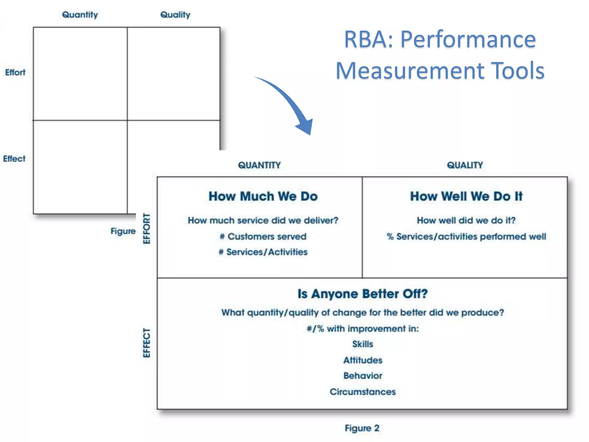 CFBSA PowerPoint Presentation FINAL VERSION | PPTX