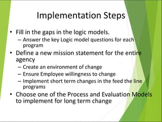 CFBSA PowerPoint Presentation FINAL VERSION | PPT