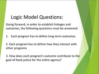 CFBSA PowerPoint Presentation FINAL VERSION | PPT