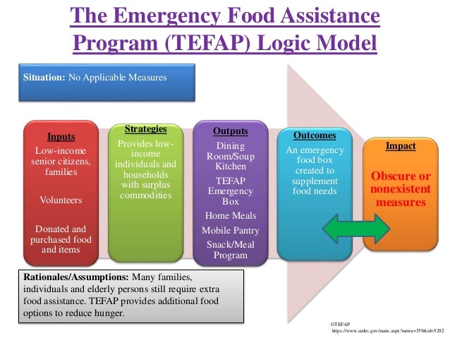 CFBSA PowerPoint Presentation FINAL VERSION