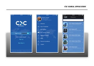 Axel Portfolio CXC | PDF