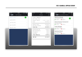 Axel Portfolio CXC | PDF