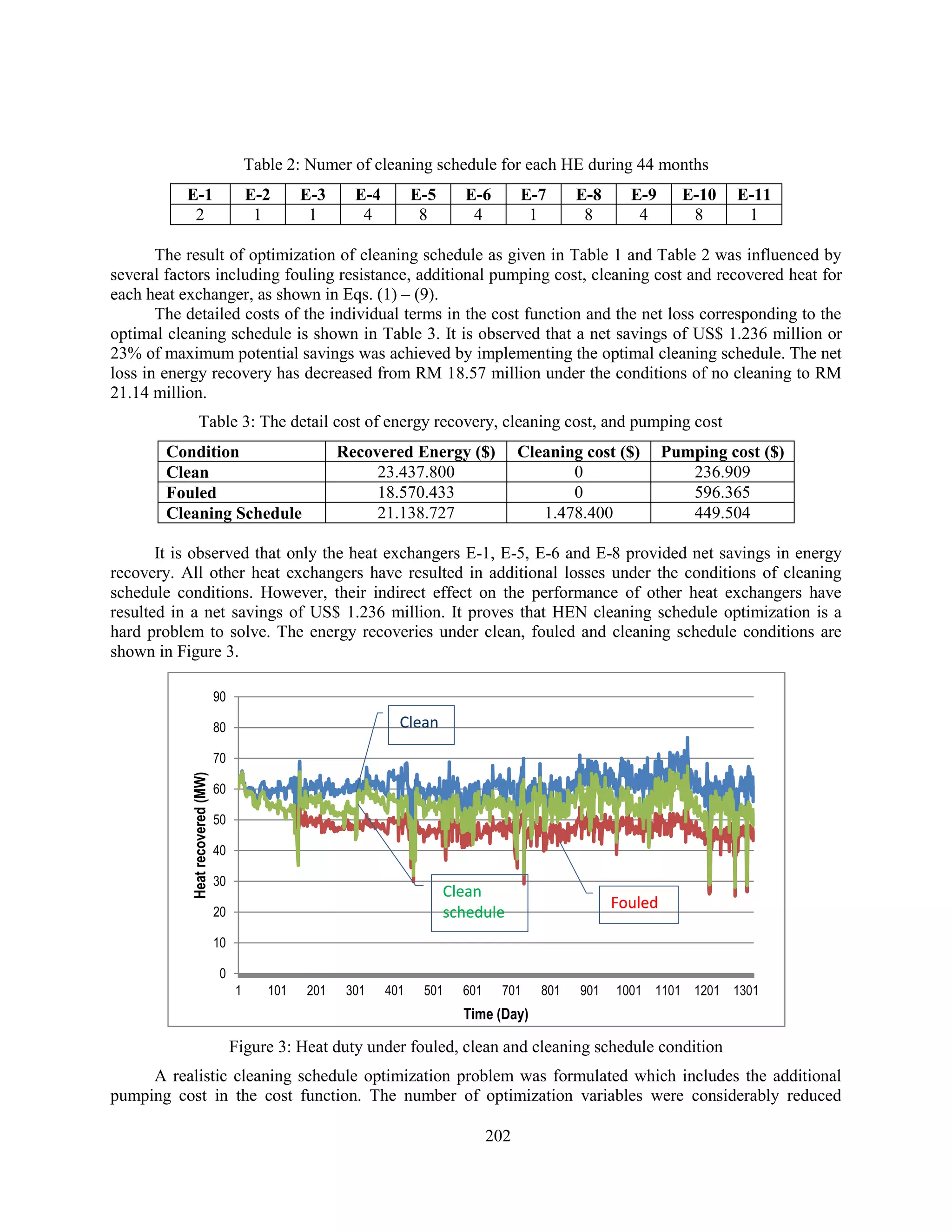 tf.ugm.ac.id_astechnova_proceeding_Vol3No2_Astechnova_2014_2_04 | PDF