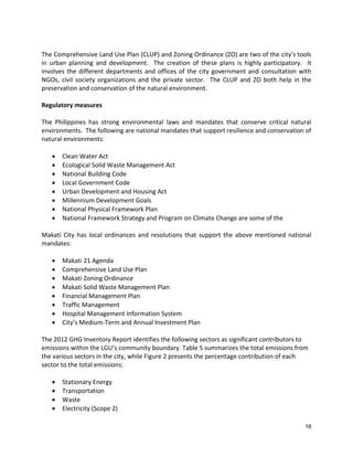 Makati Framework Plan 3rdParty Review Draft1 | PDF