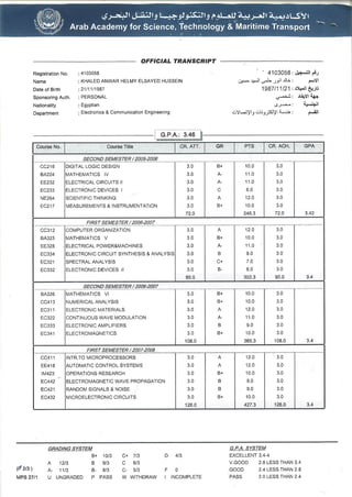 Khaled Helmy AAST- Official Transcript | PDF