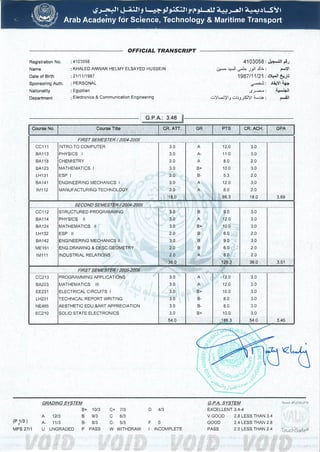 Khaled Helmy AAST- Official Transcript | PDF