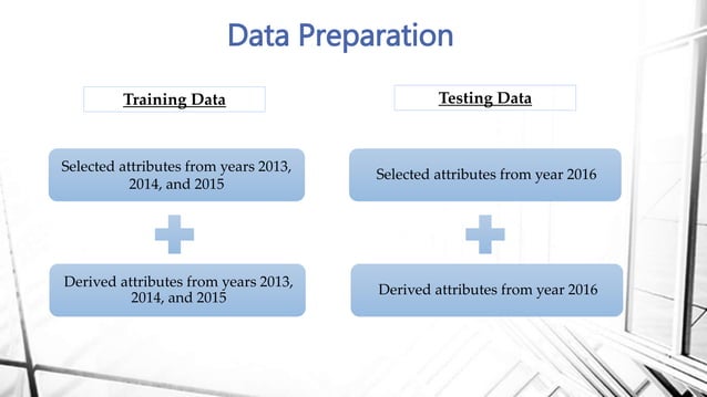 Flight Delay Prediction Model (2) | PPTX | Air Travel | Travel Type
