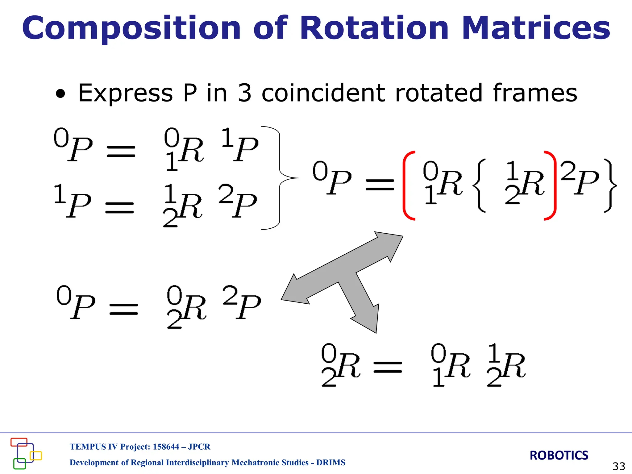 4_6 Forward kinematics ROBOTICS ENGINNERING.ppt