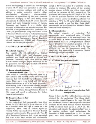 Green Synthesis of ZnO Nanoparticles using Jasminum Fluminense Leaf ...