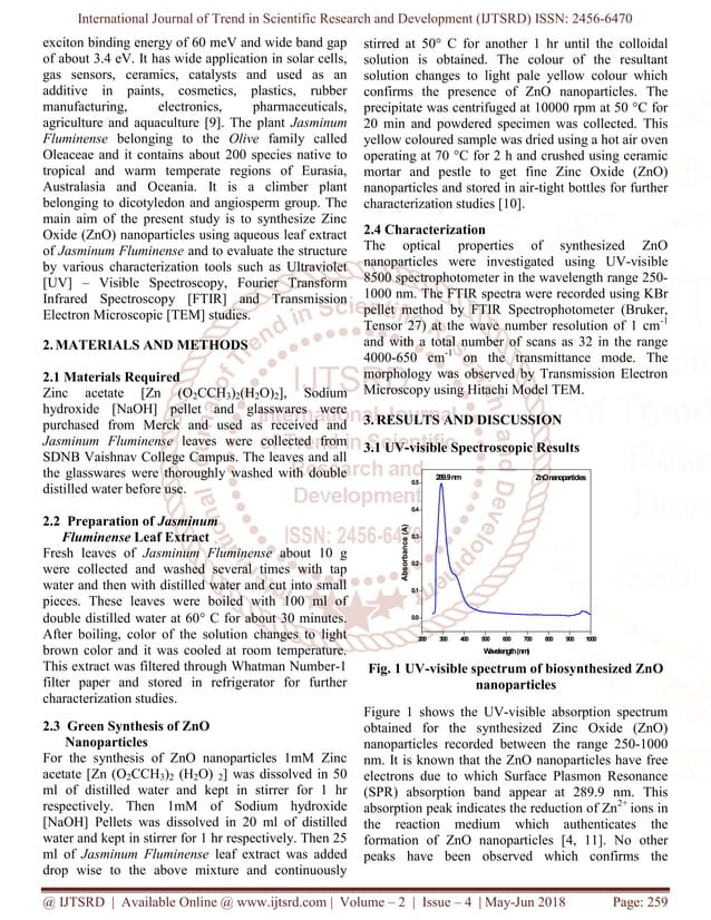 Green Synthesis of ZnO Nanoparticles using Jasminum Fluminense Leaf Extract and its Spectral and ...