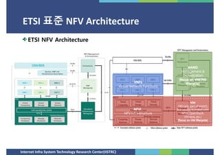 [OpenInfra Days Korea 2018] (Track 4) - 오픈스택기반 NFV 관리 및 HA (high ...