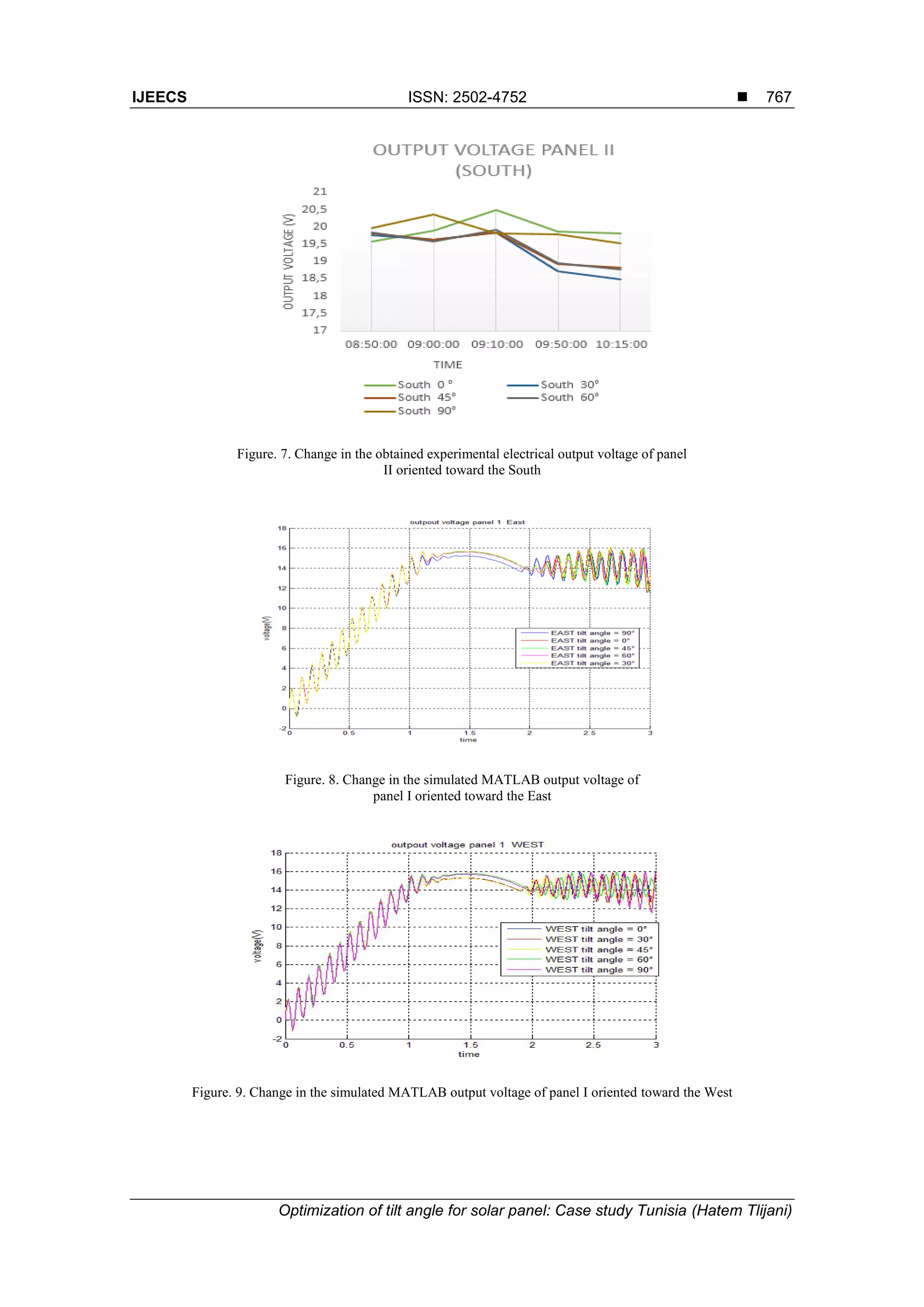 46 optimization paper id 0017 edit septian | PDF