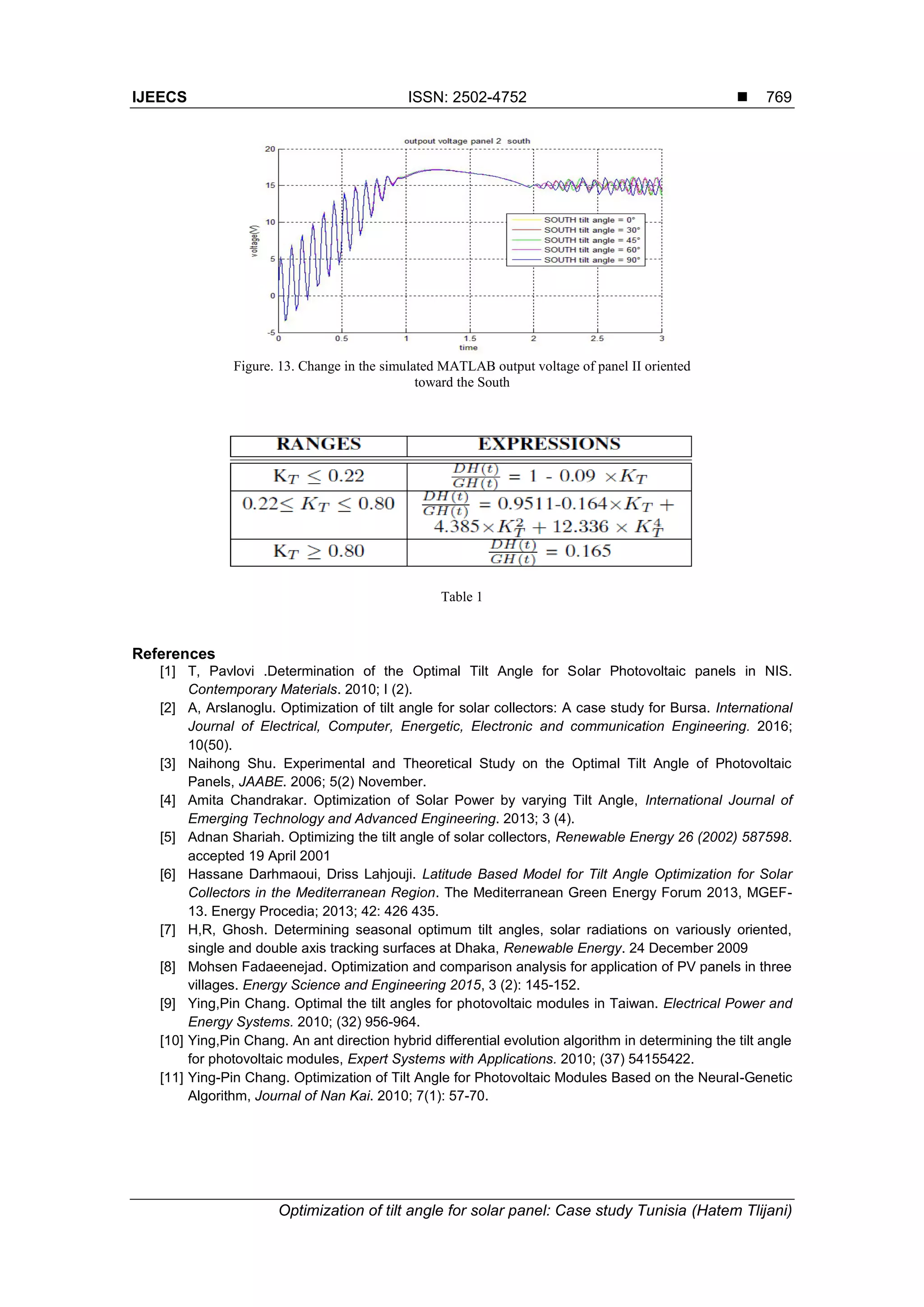 46 optimization paper id 0017 edit septian | PDF