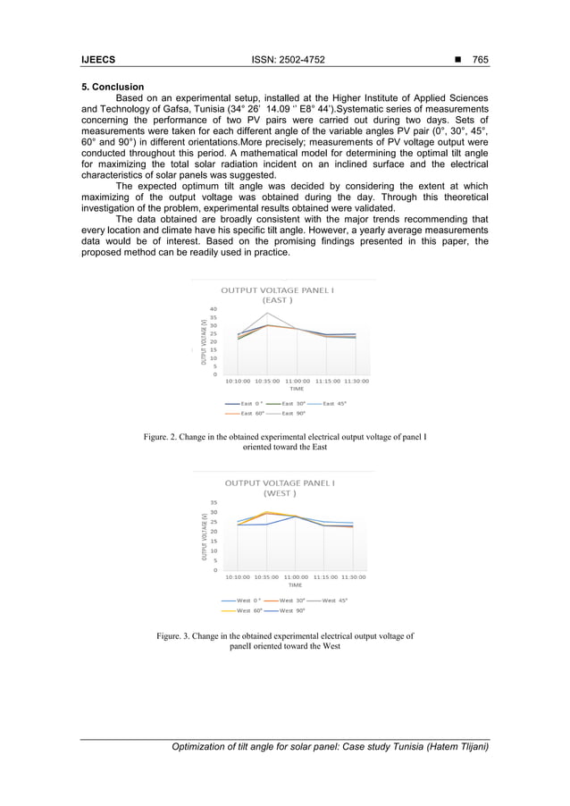 46 optimization paper id 0017 edit septian | PDF