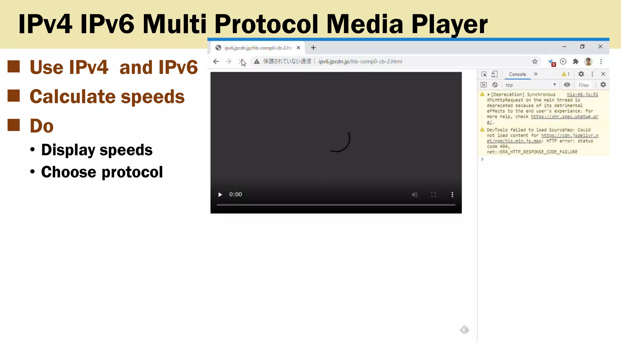 IPv4 IPv6 Multi Protocol Media Player | PDF