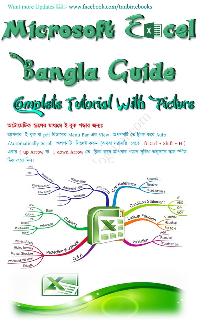 Ms Excel Bengali Complete Tutorial With Image Pdf 
