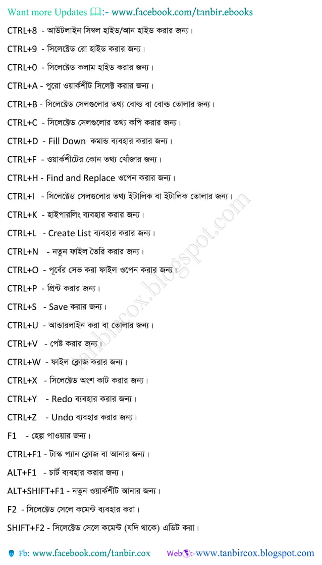 Ms Excel Bengali Complete Tutorial With Image Pdf 