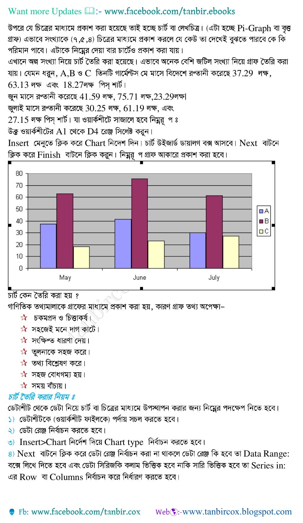 MS Excel Bengali Complete Tutorial With Image ms-excel-bengali-complete-tutorial-with-image