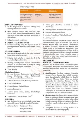 Review Article on Chaturvidha Svedana and it’s Clinical Application | PDF