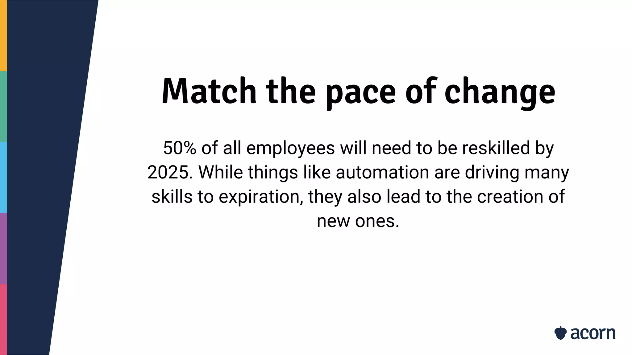 Unlocking and Developing Employee Skills | PPT