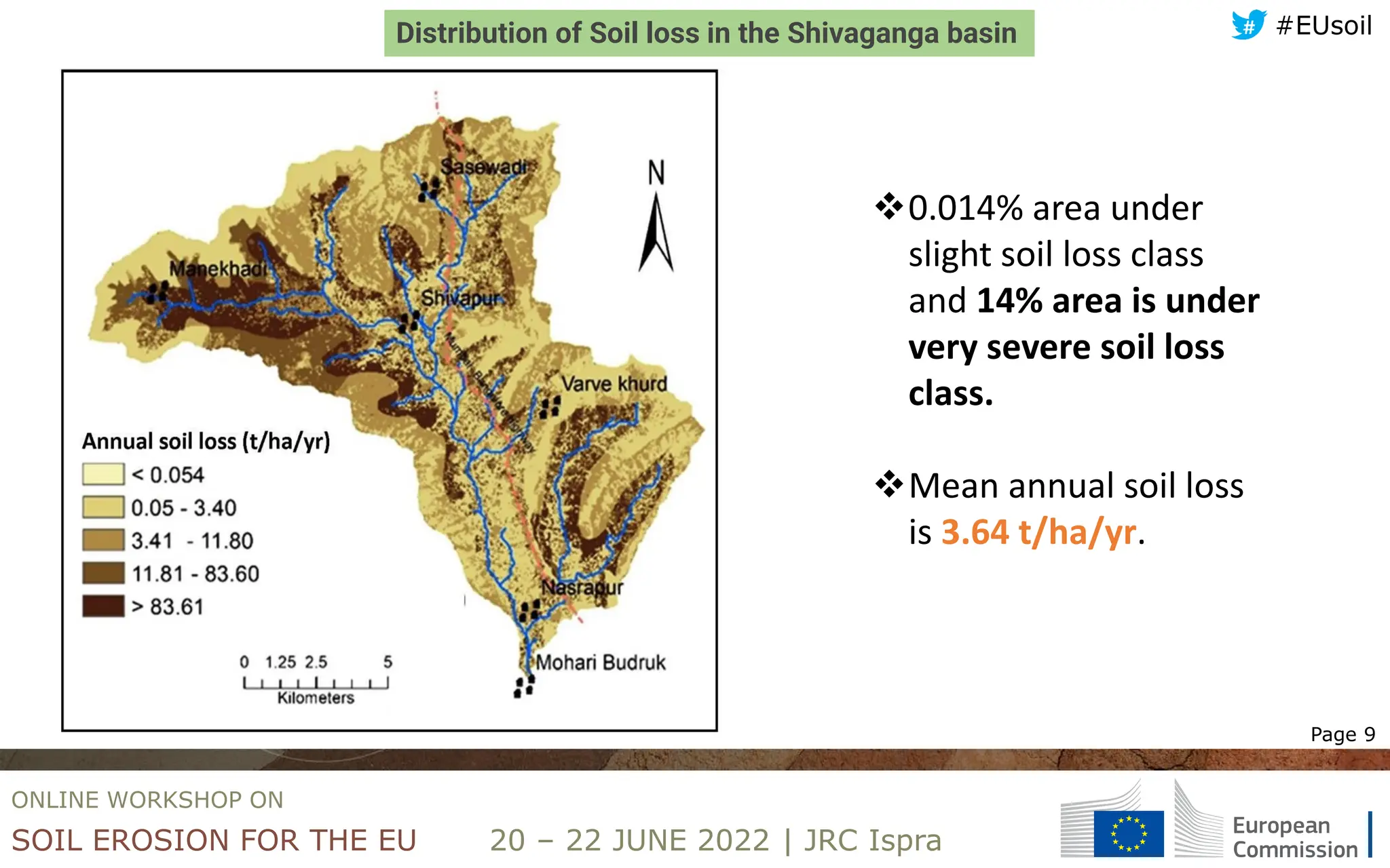 REVISED UNIVERSAL SOIL LOSS EQUATION-Version 2 | PDF
