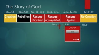 Chap. 46 - The Spirit Helps Us Kill Remaining Sins | PDF