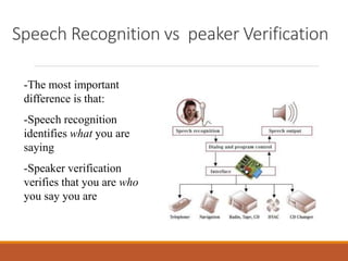 Voice Recognition information hiding.ppt