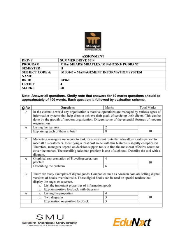 Smu Mba Sem 2 Assignments | PDF