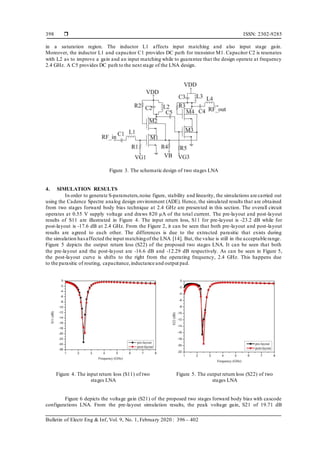Ultra-low power 0.45 mW 2.4 GHz CMOS low noise amplifier for wireless sensor networks using 0.13 ...