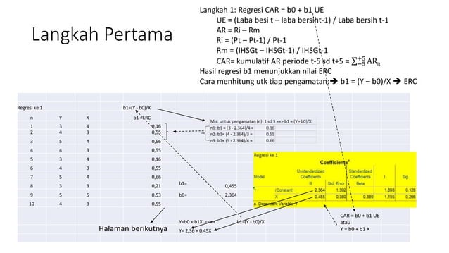 47.1 menghitung erc earning response coefficient (erc) | PPTX