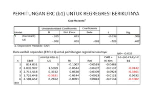 47.1 menghitung erc earning response coefficient (erc) | PPT